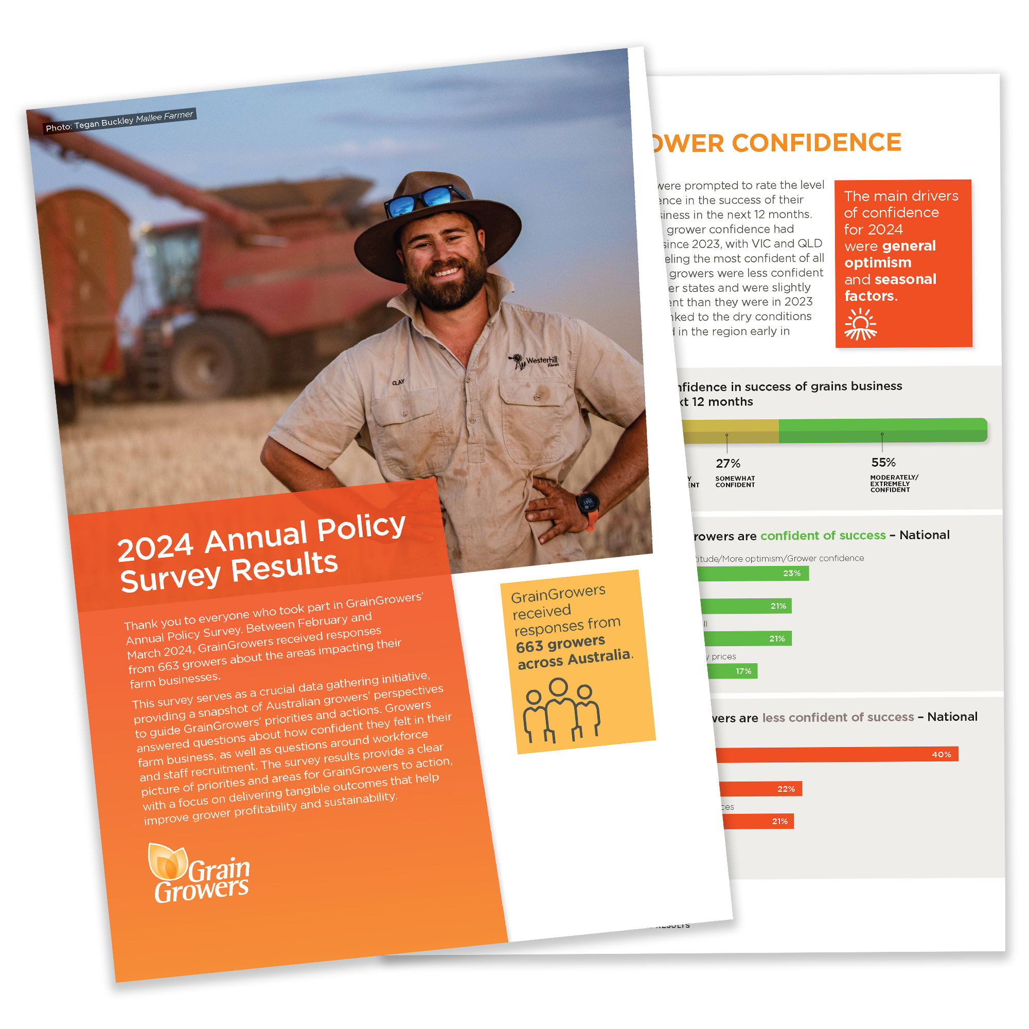 GrainGrowers | Building a more profitable and sustainable industry for ...